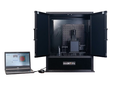 光製品ナビ：オプトロニクス社 - 企業情報 - （株）システムズエンジニアリング